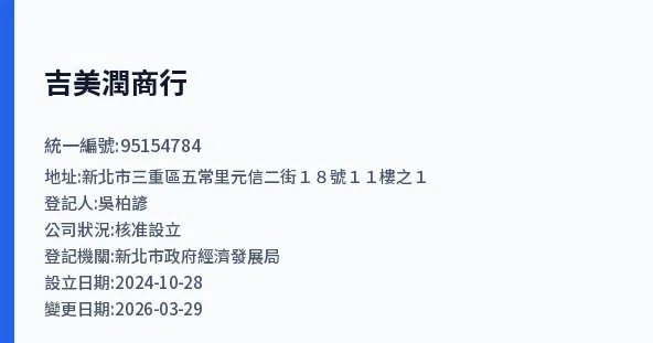 吉美潤商行的照片-統編 95154784(新北市) 公司登記資料與營業項目詳細圖表
