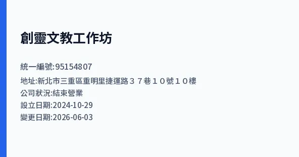 創靈文教工作坊的照片-統編 95154807(新北市) 公司登記資料與營業項目詳細圖表