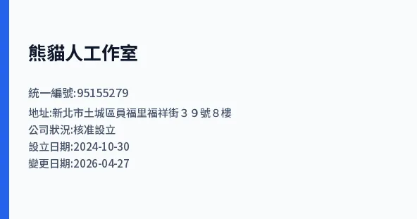 熊貓人工作室的照片-統編 95155279(新北市) 公司登記資料與營業項目詳細圖表