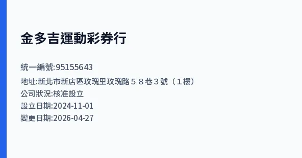 金多吉運動彩券行的照片-統編 95155643(新北市) 公司登記資料與營業項目詳細圖表