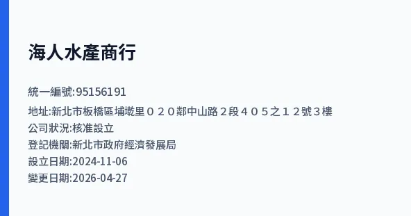 海人水產商行的照片-統編 95156191(新北市) 公司登記資料與營業項目詳細圖表