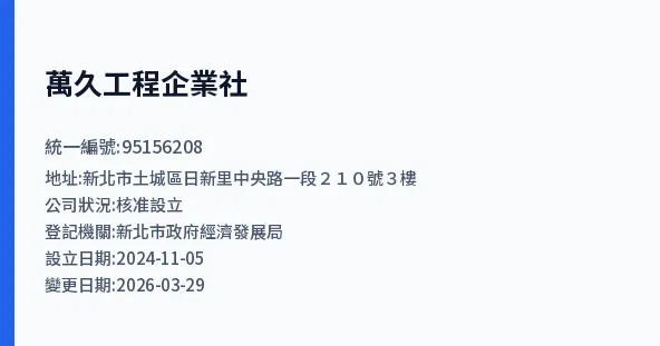 萬久工程企業社的照片-統編 95156208(新北市) 公司登記資料與營業項目詳細圖表