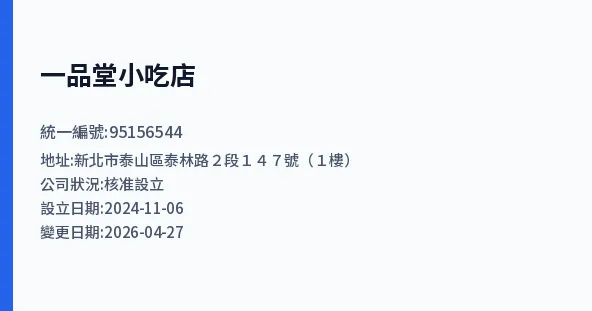 一品堂小吃店的照片-統編 95156544(新北市) 公司登記資料與營業項目詳細圖表
