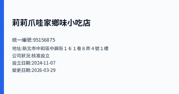 莉莉爪哇家鄉味小吃店的照片-統編 95156875(新北市) 公司登記資料與營業項目詳細圖表