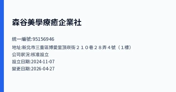 森谷美學療癒企業社的照片-統編 95156946(新北市) 公司登記資料與營業項目詳細圖表