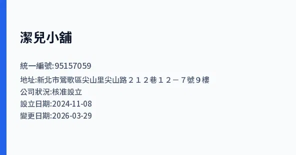 潔兒小舖的照片-統編 95157059(新北市) 公司登記資料與營業項目詳細圖表