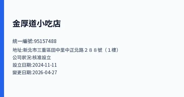 金厚道小吃店的照片-統編 95157488(新北市) 公司登記資料與營業項目詳細圖表