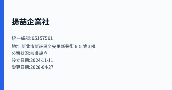 揚喆企業社的照片-統編 95157591(新北市) 公司登記資料與營業項目詳細圖表