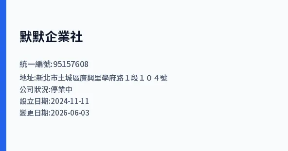 默默企業社的照片-統編 95157608(新北市) 公司登記資料與營業項目詳細圖表