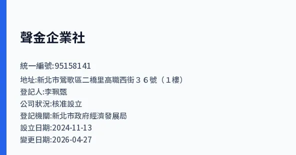 聲金企業社的照片-統編 95158141(新北市) 公司登記資料與營業項目詳細圖表