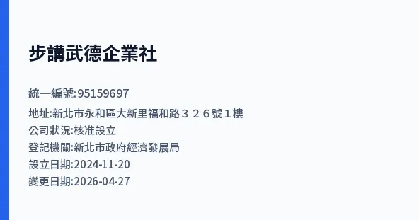 步講武德企業社的照片-統編 95159697(新北市) 公司登記資料與營業項目詳細圖表