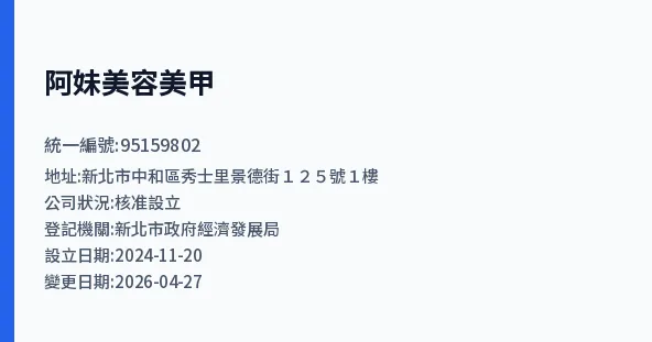 阿妹美容美甲的照片-統編 95159802(新北市) 公司登記資料與營業項目詳細圖表
