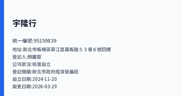 宇隆行的照片-統編 95159839(新北市) 公司登記資料與營業項目詳細圖表