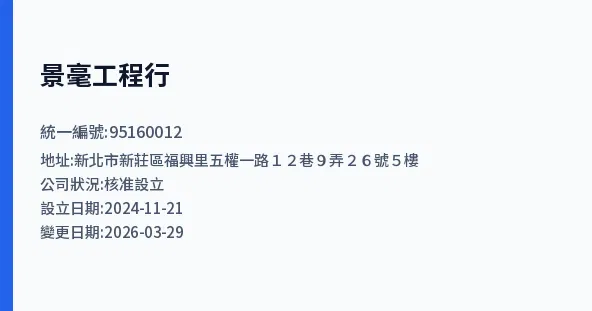 景毫工程行的照片-統編 95160012(新北市) 公司登記資料與營業項目詳細圖表