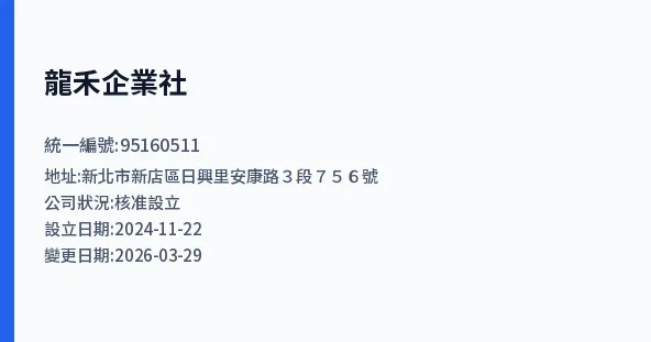 龍禾企業社的照片-統編 95160511(新北市) 公司登記資料與營業項目詳細圖表