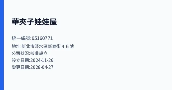 華夾子娃娃屋的照片-統編 95160771(新北市) 公司登記資料與營業項目詳細圖表