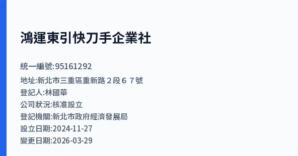 鴻運東引快刀手企業社的照片-統編 95161292(新北市) 公司登記資料與營業項目詳細圖表