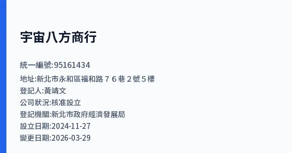 宇宙八方商行的照片-統編 95161434(新北市) 公司登記資料與營業項目詳細圖表