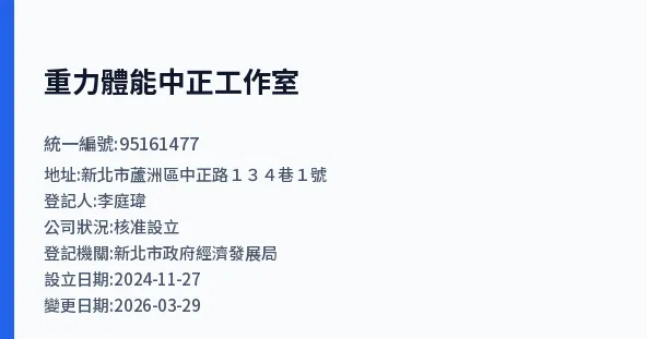 重力體能中正工作室的照片-統編 95161477(新北市) 公司登記資料與營業項目詳細圖表