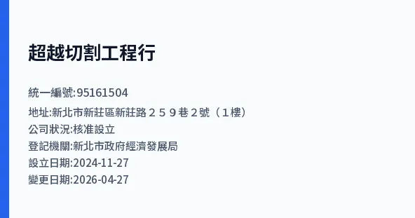 超越切割工程行的照片-統編 95161504(新北市) 公司登記資料與營業項目詳細圖表