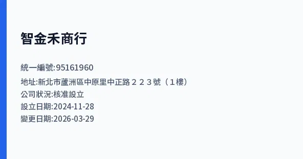 智金禾商行的照片-統編 95161960(新北市) 公司登記資料與營業項目詳細圖表