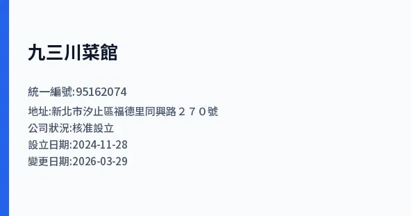 九三川菜館的照片-統編 95162074(新北市) 公司登記資料與營業項目詳細圖表
