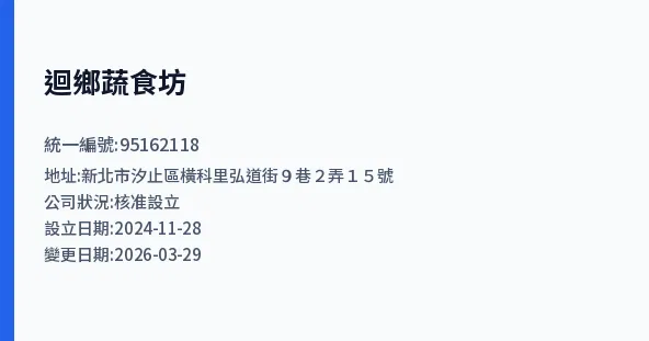 迴鄉蔬食坊的照片-統編 95162118(新北市) 公司登記資料與營業項目詳細圖表