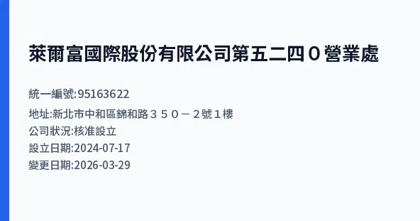 萊爾富國際股份有限公司第五二四0營業處的照片-統編 95163622(新北市) 公司登記資料與營業項目詳細圖表
