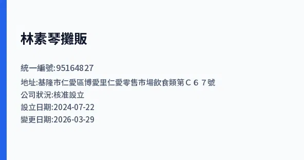 林素琴攤販的照片-統編 95164827(基隆市) 公司登記資料與營業項目詳細圖表