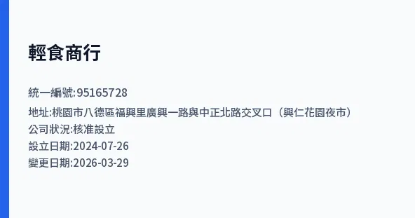 輕食商行的照片-統編 95165728(桃園市) 公司登記資料與營業項目詳細圖表