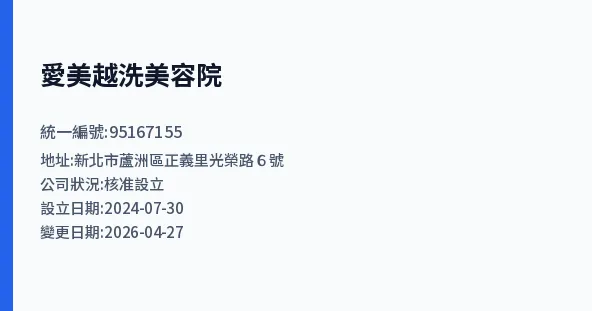 愛美越洗美容院的照片-統編 95167155(新北市) 公司登記資料與營業項目詳細圖表