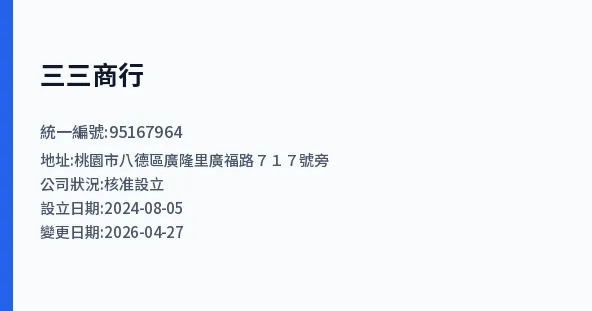 三三商行的照片-統編 95167964(桃園市) 公司登記資料與營業項目詳細圖表