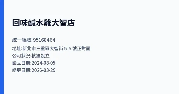 回味鹹水雞大智店的照片-統編 95168464(新北市) 公司登記資料與營業項目詳細圖表