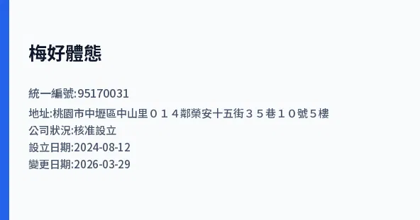 梅好體態的照片-統編 95170031(桃園市) 公司登記資料與營業項目詳細圖表