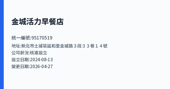 金城活力早餐店的照片-統編 95170519(新北市) 公司登記資料與營業項目詳細圖表