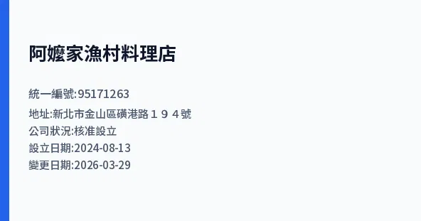 阿嬤家漁村料理店的照片-統編 95171263(新北市) 公司登記資料與營業項目詳細圖表