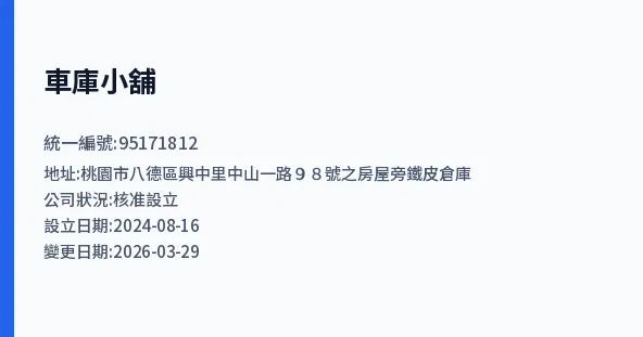 車庫小舖的照片-統編 95171812(桃園市) 公司登記資料與營業項目詳細圖表