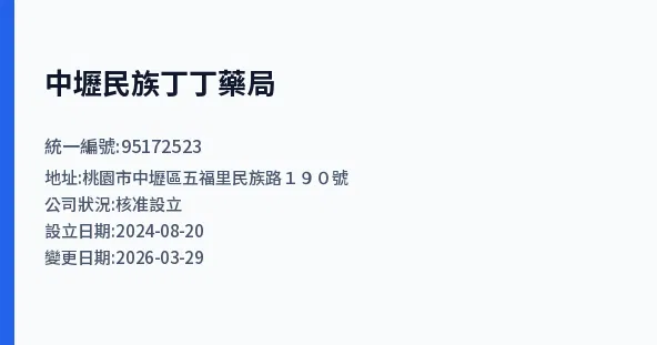 中壢民族丁丁藥局的照片-統編 95172523(桃園市) 公司登記資料與營業項目詳細圖表