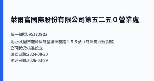 萊爾富國際股份有限公司第五二五0營業處的照片-統編 95172903(桃園市) 公司登記資料與營業項目詳細圖表