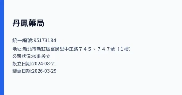 丹鳳藥局的照片-統編 95173184(新北市) 公司登記資料與營業項目詳細圖表