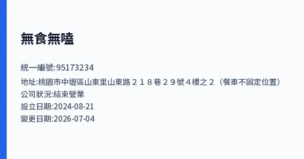 無食無嗑的照片-統編 95173234(桃園市) 公司登記資料與營業項目詳細圖表