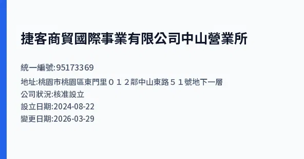 捷客商貿國際事業有限公司中山營業所的照片-統編 95173369(桃園市) 公司登記資料與營業項目詳細圖表