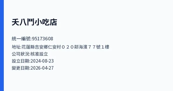 夭八鬥小吃店的照片-統編 95173608(花蓮縣) 公司登記資料與營業項目詳細圖表
