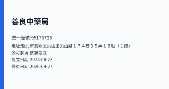 善良中藥局的照片-統編 95173728(新北市) 公司登記資料與營業項目詳細圖表