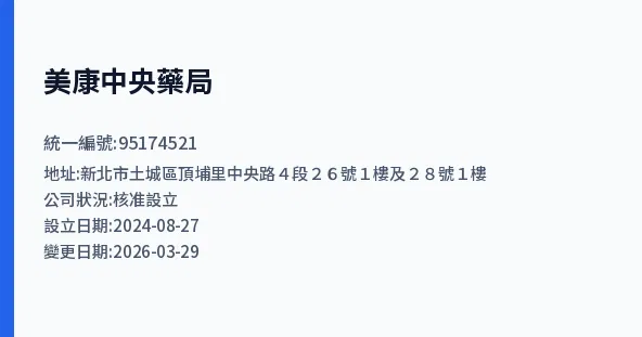 美康中央藥局的照片-統編 95174521(新北市) 公司登記資料與營業項目詳細圖表