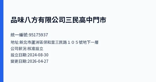 品味八方有限公司三民高中門市的照片-統編 95175937(新北市) 公司登記資料與營業項目詳細圖表