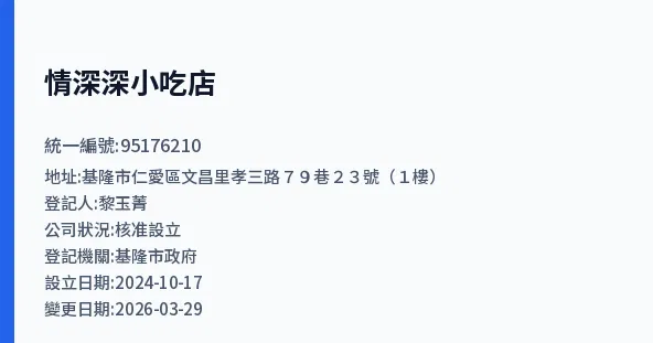 情深深小吃店的照片-統編 95176210(基隆市) 公司登記資料與營業項目詳細圖表