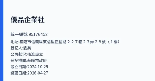 優品企業社的照片-統編 95176458(基隆市) 公司登記資料與營業項目詳細圖表