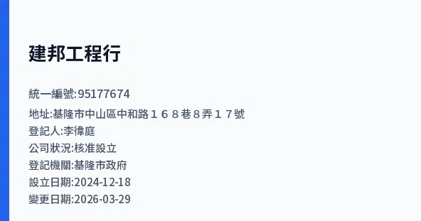 建邦工程行的照片-統編 95177674(基隆市) 公司登記資料與營業項目詳細圖表