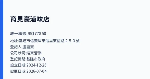 育見豪滷味店的照片-統編 95177858(基隆市) 公司登記資料與營業項目詳細圖表